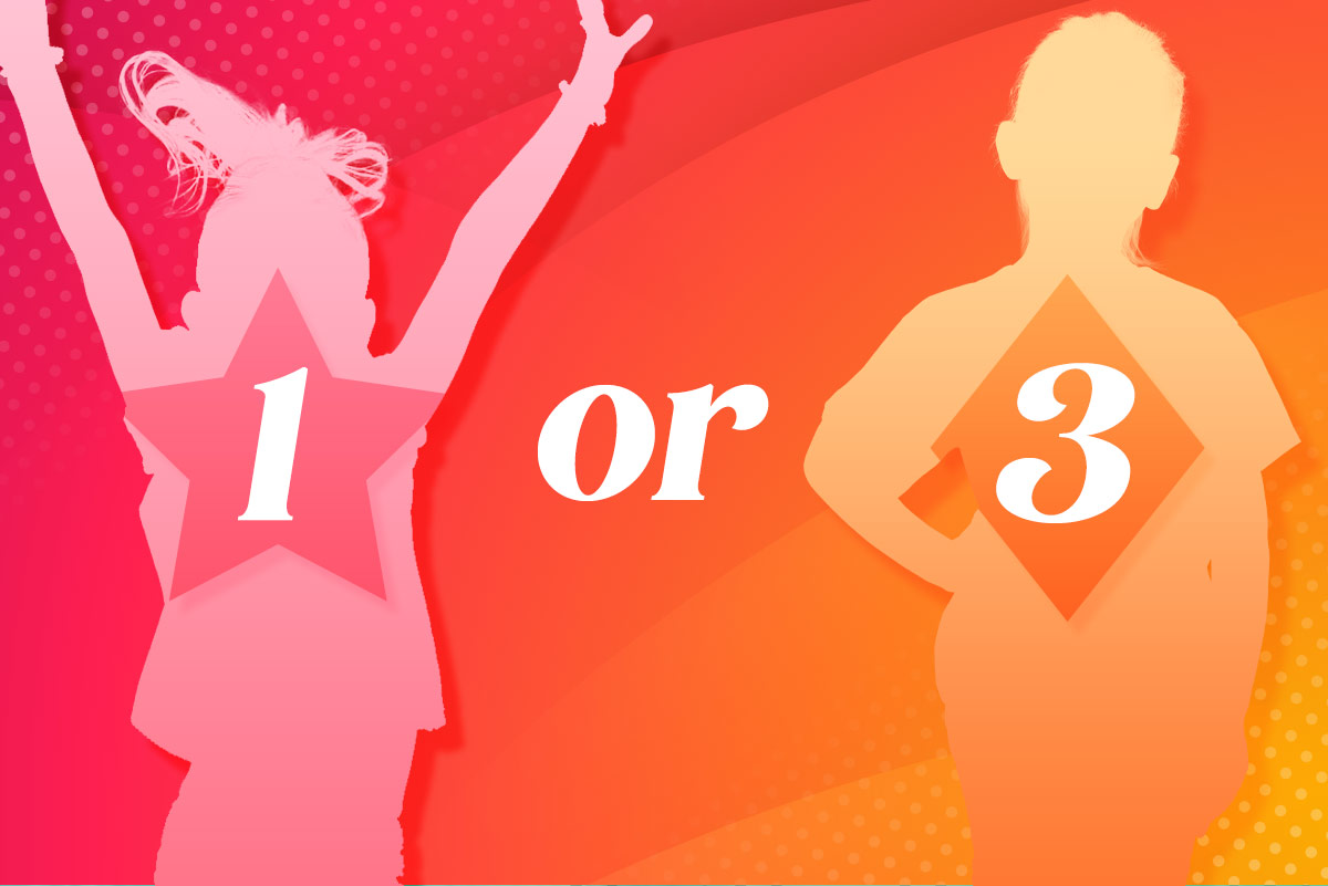 Type 1 or Type 3 Child? How to Tell the Difference